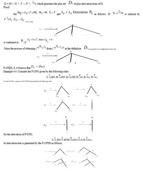construction of derivation trees of plus weighted context free grammars