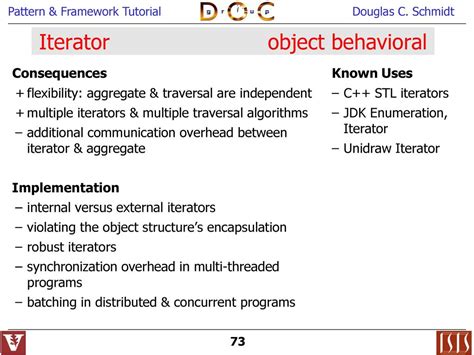 Object Oriented Patterns And Frameworks Ppt Download