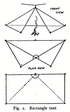 Tent Making Made Easy