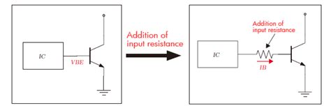 Fundamentals Of Transistor With Built In ResistorsChip One Stop Shop Online For