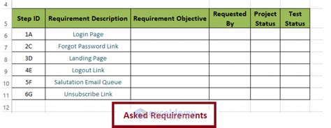 How To Create Traceability Matrix In Excel Exceldemy