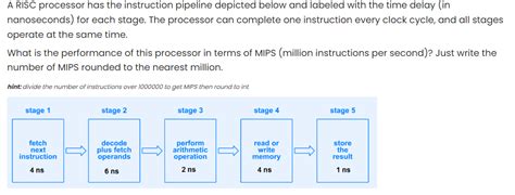 Solved A Risc Processor Has The Instruction Pipeline