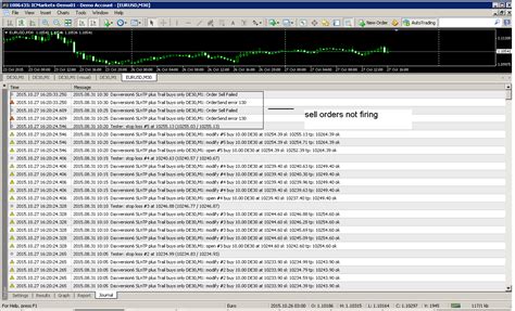 Stop Loss Error Stop Loss General MQL Programming Forum
