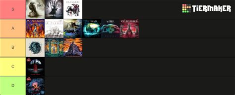 My tier list : r/InFlames