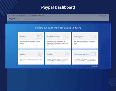 Odoo Website Paypal Express Checkout Payment Acquirer Webkul