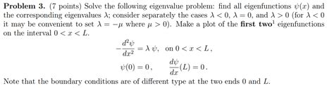 Solved Problem Points Solve The Following Eigenvalue Chegg