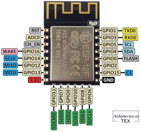 Esp8266 Pinout