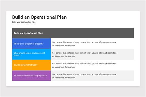 Operational Plan Powerpoint Template Nulivo Market