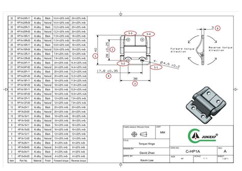 Torque Hingefriction Hingedamping Hinge Replacement Southco E6 10