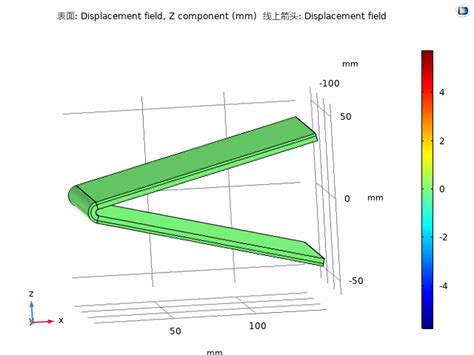 基于comsol的复合材料固化变形仿真分析 知乎