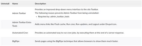 Checkboxes are not visible on extend module selection. See the attached screenshot. [#3382863 ...