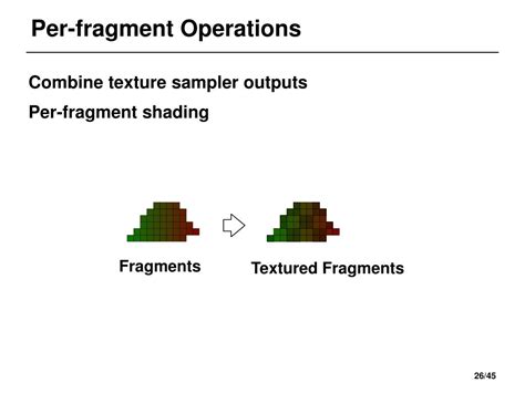 Ppt Cs148 Introduction To Computer Graphics And Imaging Scanline