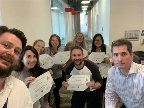 In House Training Asset Training Academy