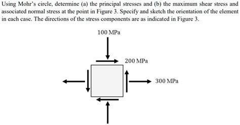 solved using mohr s circle determine the principal stresses and the maximum shear stress and