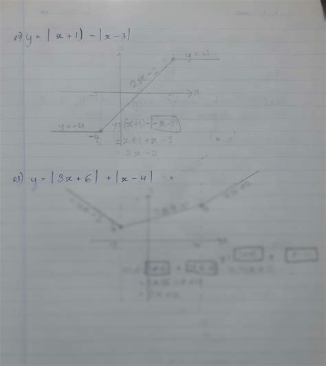 Solution General Certificate Of Education Advanced Level Combined