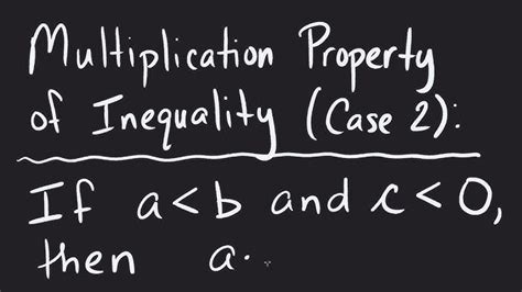 Multiplication Property Of Inequality