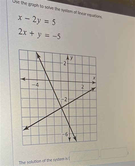 Solved Use The Graph To Solve The System Of Linear Equations X 2y 5 2x Y 5 The Solution Of