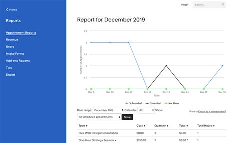Everything You Need To Know About Acuity Scheduling — Kate Scott