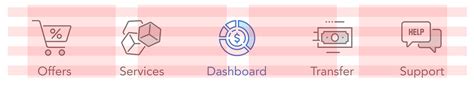 responsive layout grid system
