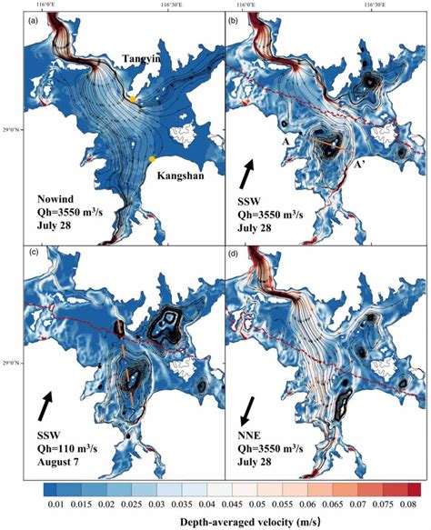 Flow Streamlines And Depth Averaged Flow Velocity Field A Without Download Scientific