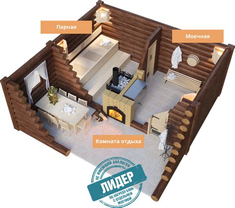 Термосфера Производство печей для бани Наружные ванны Деревенский стиль интерьер Дом из