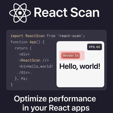 Boost Your React Apps Performance With React Scan Zahra Nabi