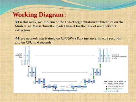 Road Network Extraction Using Satellite Imagery Pptx Artificial Intelligence Technology