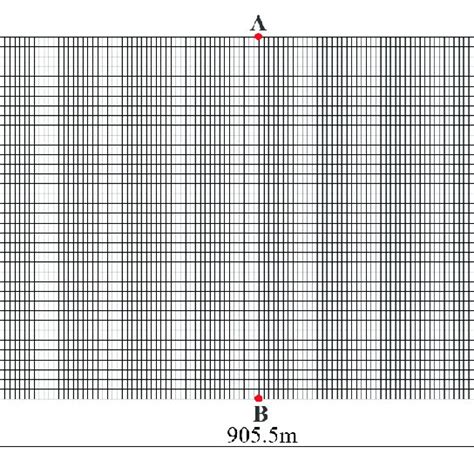 The Finite Element Model Of The Verification Test Water 2021 13 X