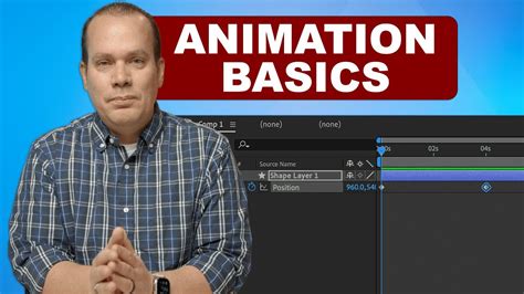 Elearning Animations Crash Course Youtube
