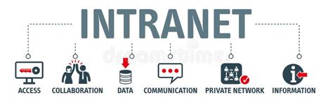 Intranet Stock Illustrations Intranet Stock Illustrations Vectors Clipart Dreamstime