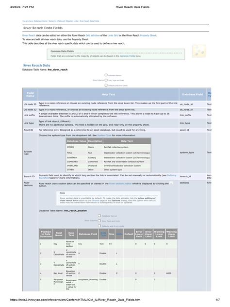 River Reach Data Fields Download Free Pdf Sediment Databases