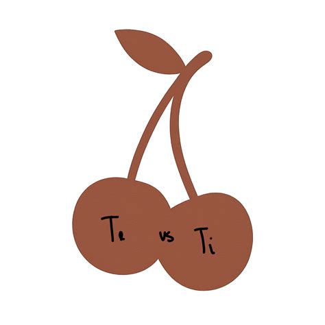 How Te And Ti Process Thinking Differently Tiny Strategies