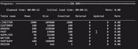 Zero Downtime Migrations From Oracle To A Cloud Native Postgresql