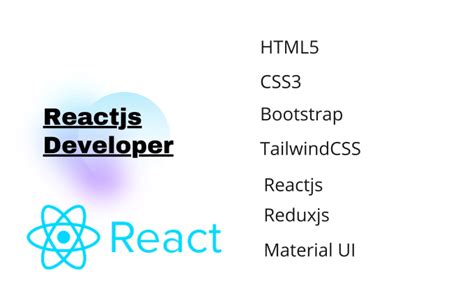 Develop Web Applications Using Reactjs And Material Ui By Shahbazwebdev Fiverr