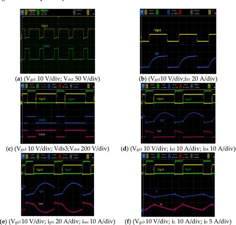 Figure 1 From Novel High Step Upstep Down Three Port Bidirectional Dcdc Converter For