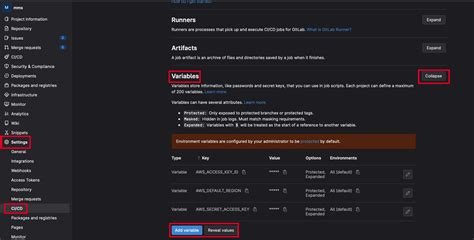 Aws Cli Gitlab Pipeline Fail To Use Aws Service Stack Overflow