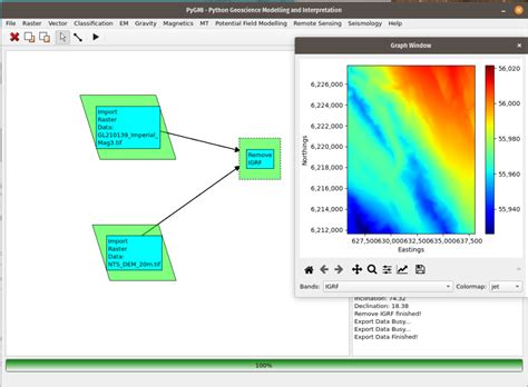 Calculate Magnetic Anomaly Using Open Source Software