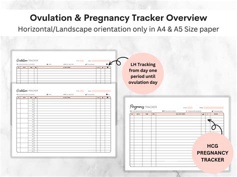 Ovulation Test Strips Tracker Pregnancy Test Strips Tracker Opk Tracker Ovulation Predictor