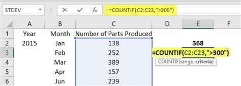 Excel Function For Range Formulas To Calculate Range Function In Excel