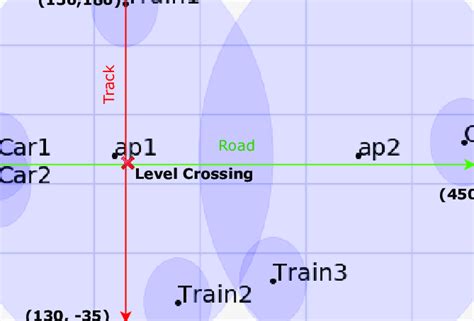 S4564 Hosts And Access Points Mininet Wifi Graph Download Scientific Diagram