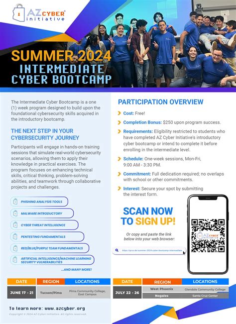 Az Cyber Initiative On Linkedin Azcyber Cybersecurity Youthintech Summerbootcamp Freeeducation