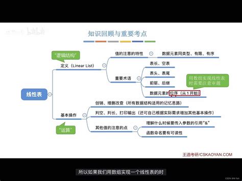 数据结构学习笔记 csdn博客
