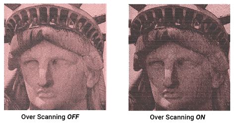 Over Scanning Snapmaker Wiki