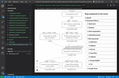 Pipeline Editor Visual Studio Marketplace