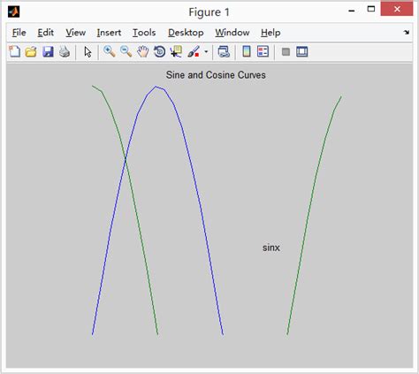 Matlab中函数plot 基本用法 matlab plot 线形顺序 CSDN博客