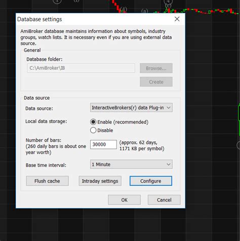 How To Find Correct Ib Symbol Using Tws Page 2 Ib Amibroker