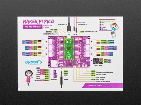 Maker Pi Pico Base Raspberry Pi Pico Not Included — Robot Italy