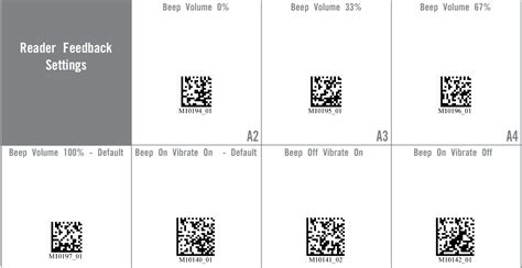 Barcode Scanner Overview