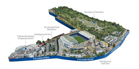 Chelsea Stadium