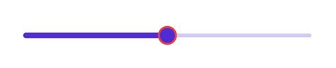 Thumb And Thumb Overlay In Net Maui Slider Control Syncfusion®